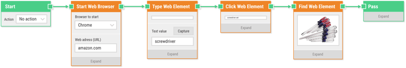 Comparison Leapwork Vs Selenium Automation